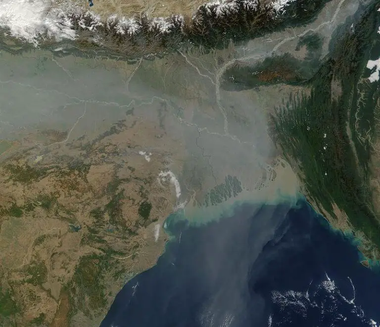 The Indian Ocean - Interesting Facts For Kids/Young Students.