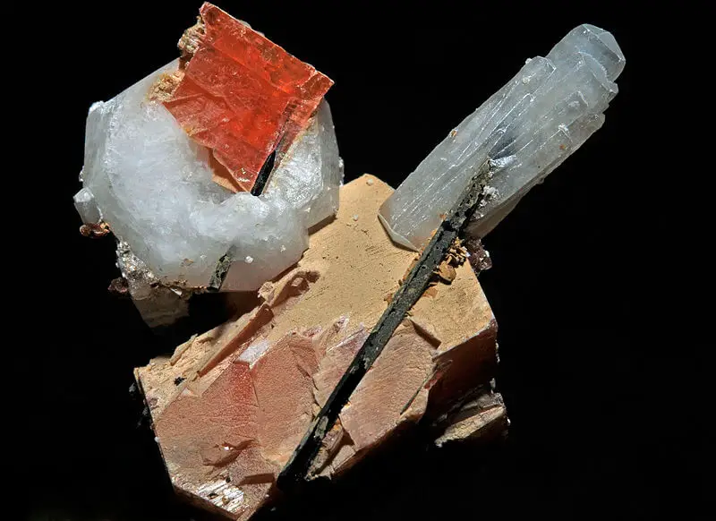 Minerals - Fascinating Facts For Kids/Young Students.