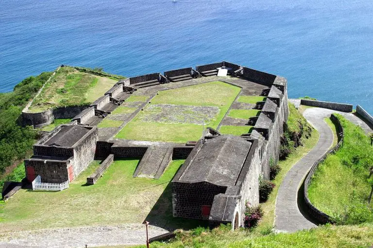 Saint Kitts and Nevis. Interesting Facts For Kids/ Young Students